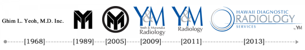 About Us Hawaii Diagnostic Radiology Services By Yandm